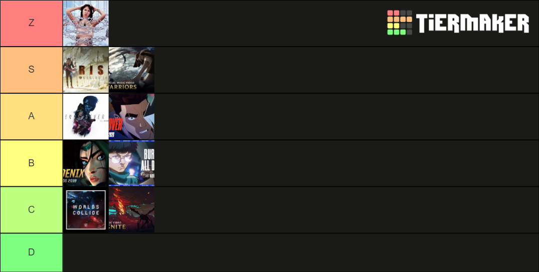 Worlds Song Tier List (Community Rankings) - TierMaker
