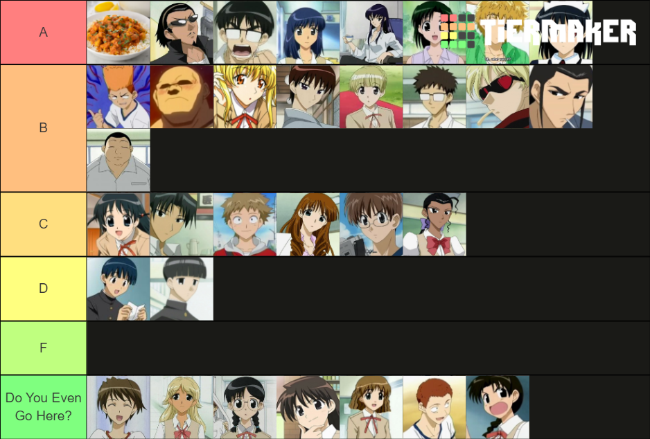 School Rumble Characters Tier List (Community Rankings) - TierMaker