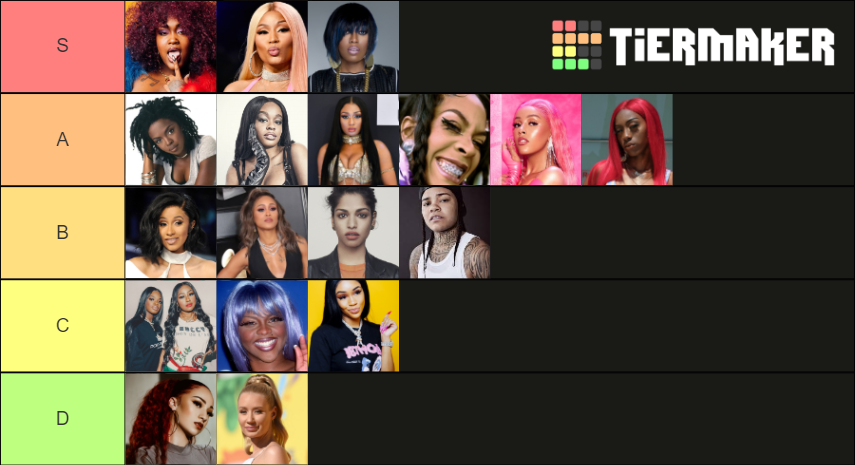 Female Rappers Tier List (Community Rankings) - TierMaker