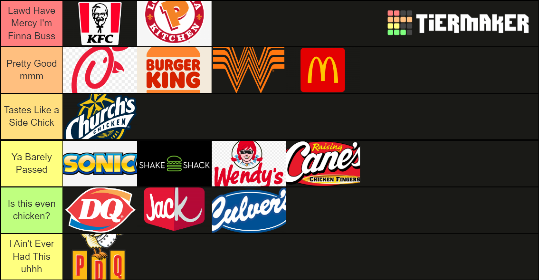 Fast Food Chicken Sandwiches Tier List (Community Rankings) - TierMaker