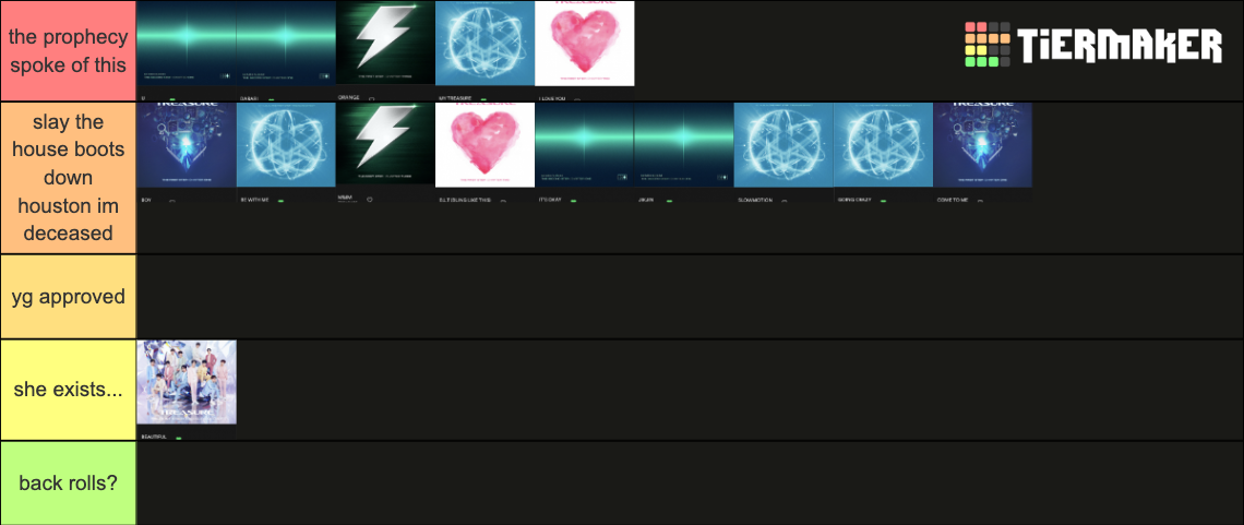 ranking every treasure song Tier List (Community Rankings) - TierMaker