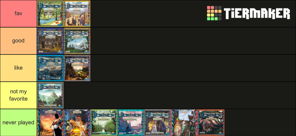Dominion Expansion Tier List (Community Rankings) - TierMaker