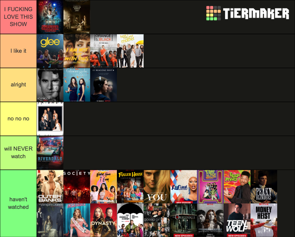 Netflix Shows Tier List (Community Rankings) - TierMaker