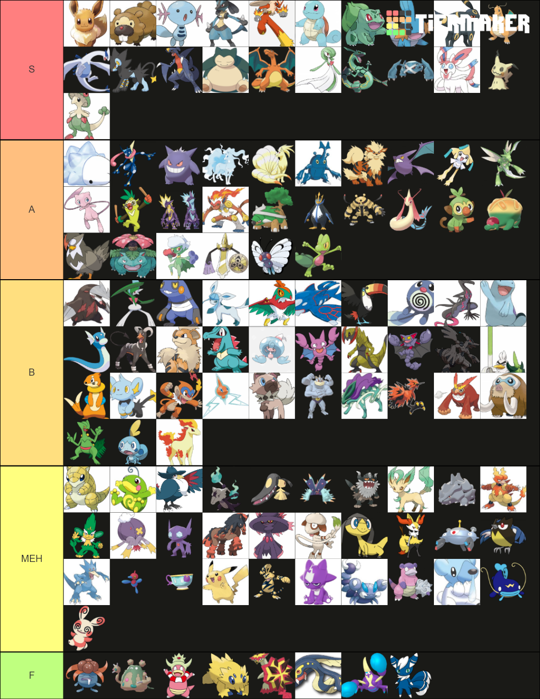 The BEST Pokemon Tier List Community Rankings TierMaker the-best-pokemon-tier-list-community-rankings-tiermaker