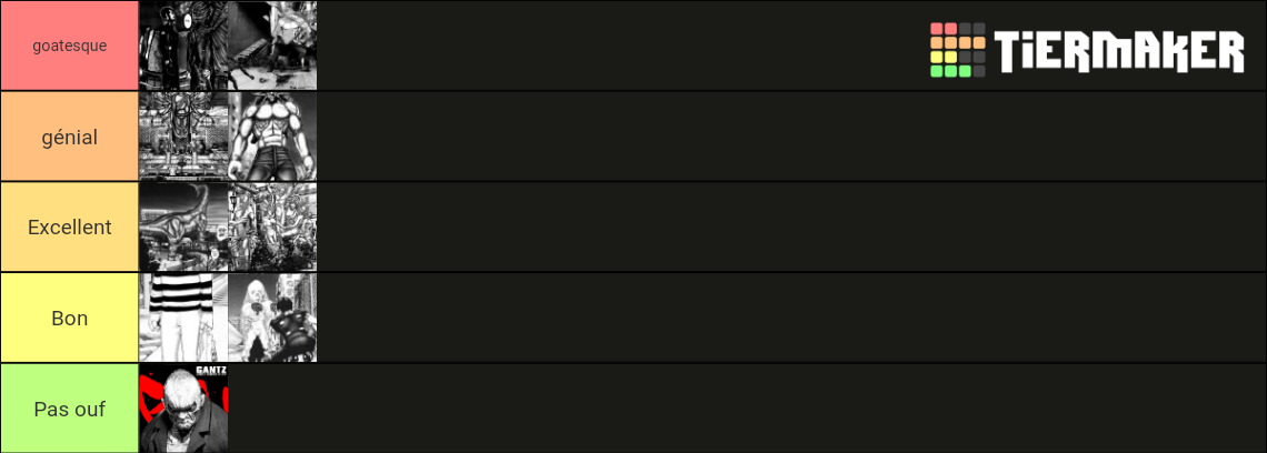 Gantz arc tiers list Tier List (Community Rankings) - TierMaker