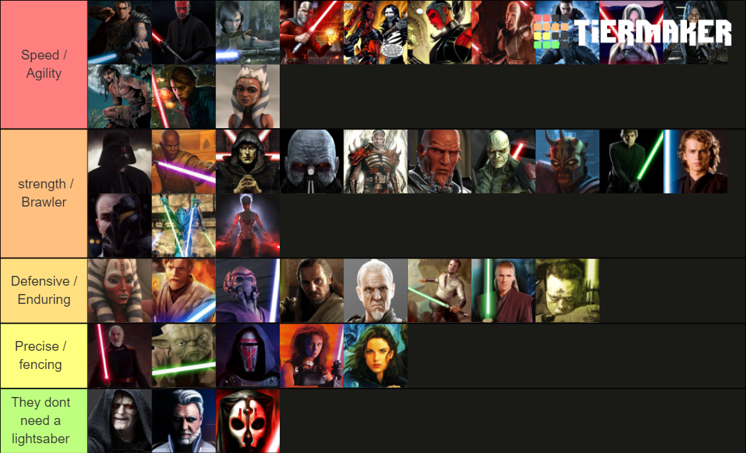 Best Duelists in Star Wars Legends Tier List (Community Rankings ...