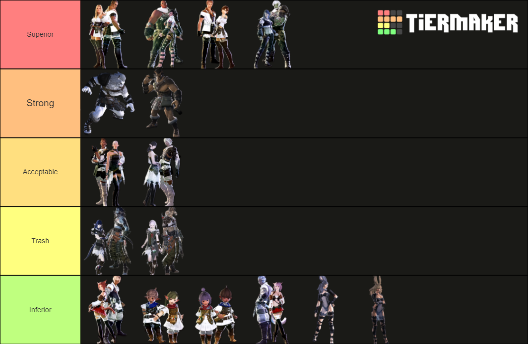 FINAL FANTASY XIV Races Tier List (Community Rankings) - TierMaker