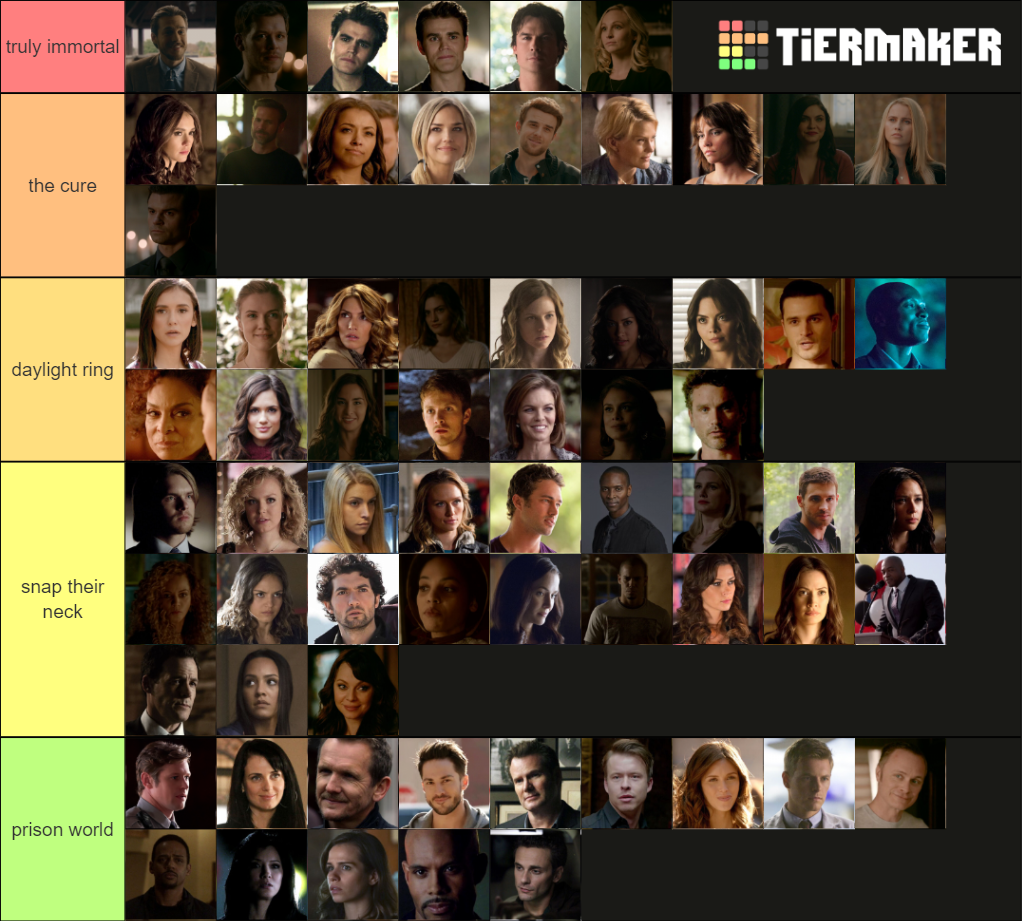 The Vampire Diaries (Characters) Tier List (Community Rankings) - TierMaker