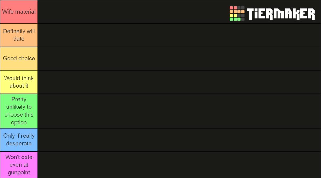 TNO russian warlords as women listed by their dateability Tier List ...