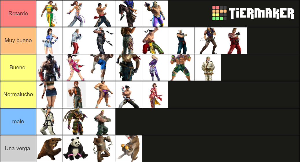 tekken 5 ps2 Tier List (Community Rankings) - TierMaker