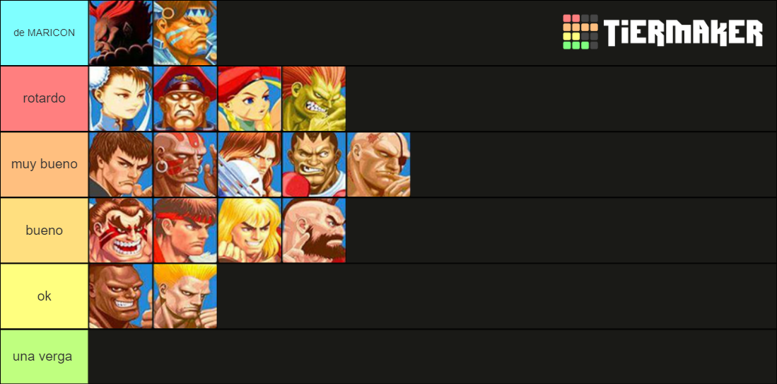 Ultra Street Fighter 2 Tier List (Community Rankings) - TierMaker