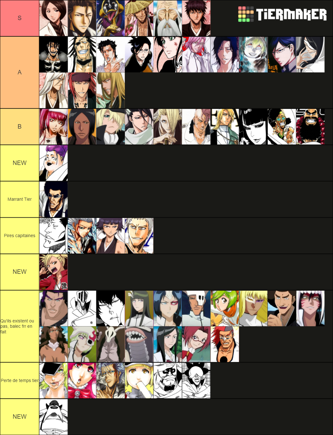 Bleach All Characters! Tier List (Community Rankings) - TierMaker