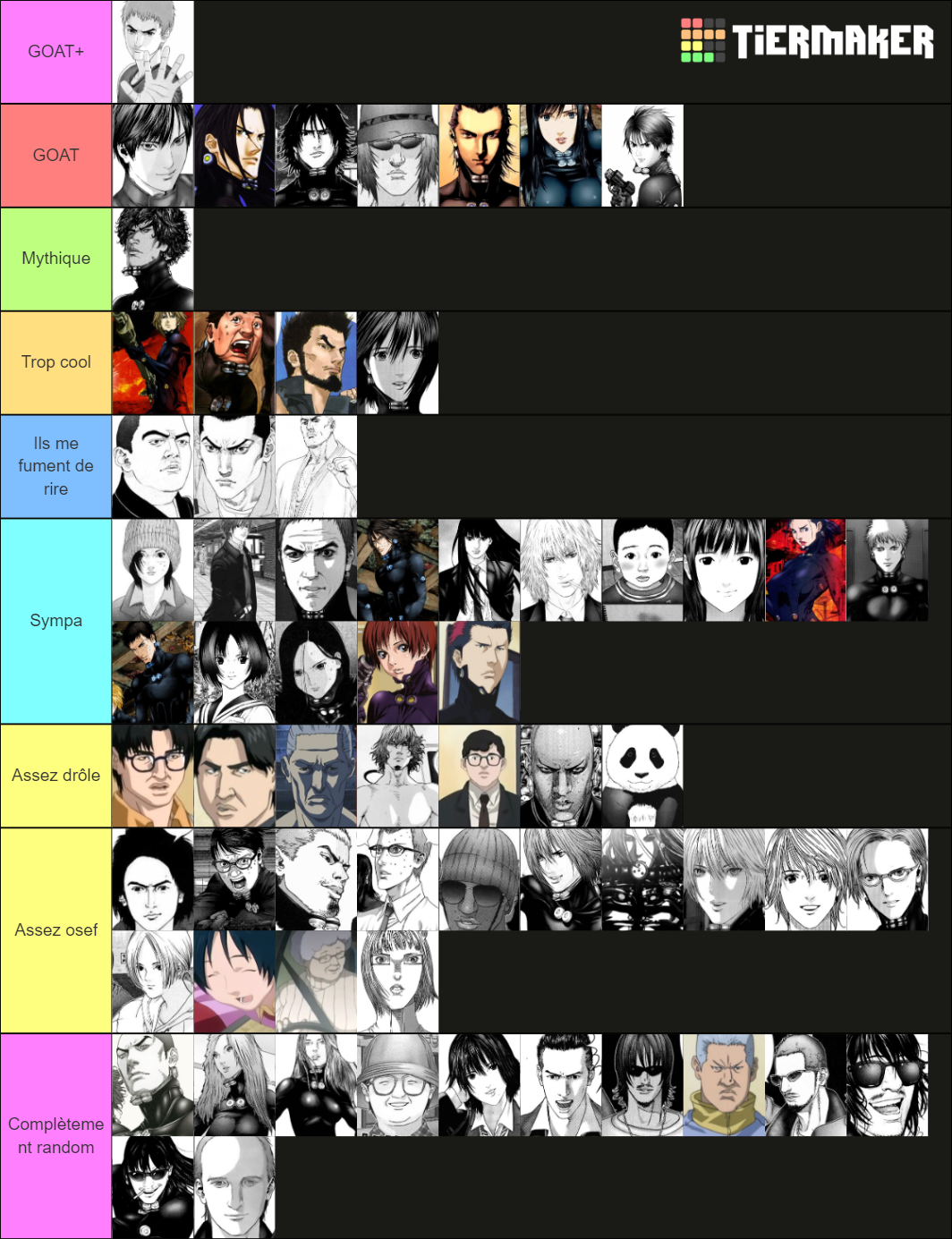 Gantz Definitive Character Tier List (Community Rankings) - TierMaker