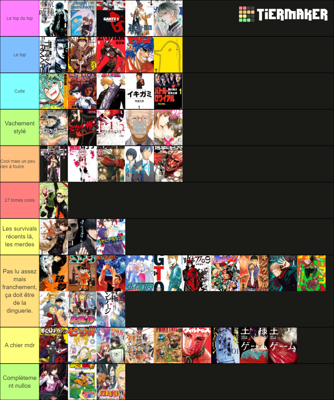 Mangas , hype! Tier List (Community Rankings) - TierMaker