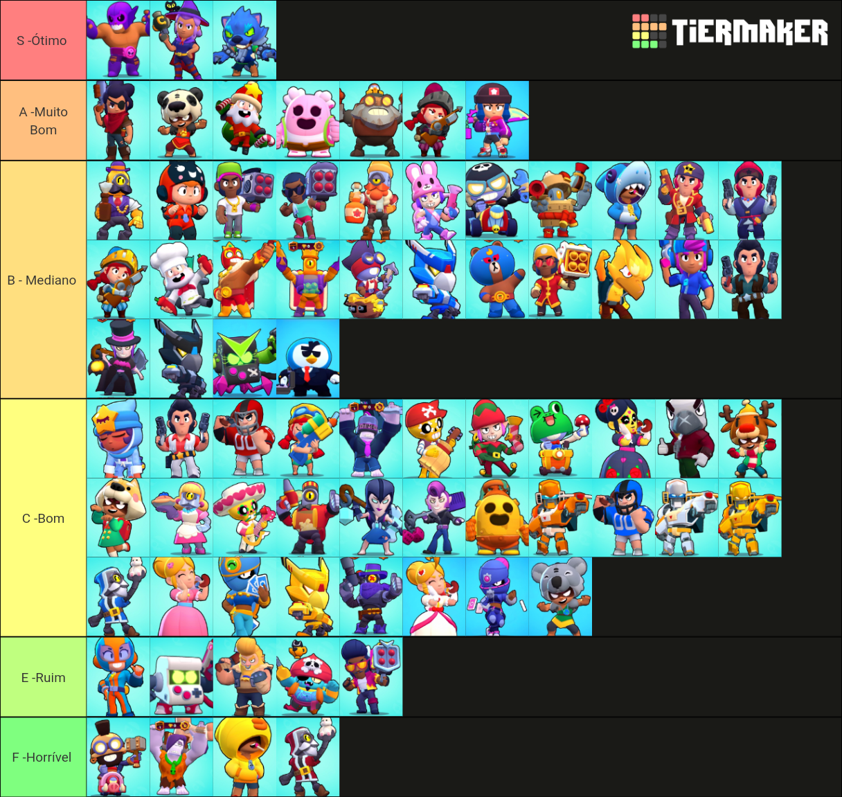 Brawl Stars Skins January 2020 Tier List (Community Rankings) - TierMaker