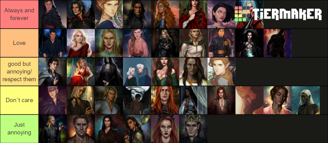 Tog and Acotar characters Tier List (Community Rankings) - TierMaker