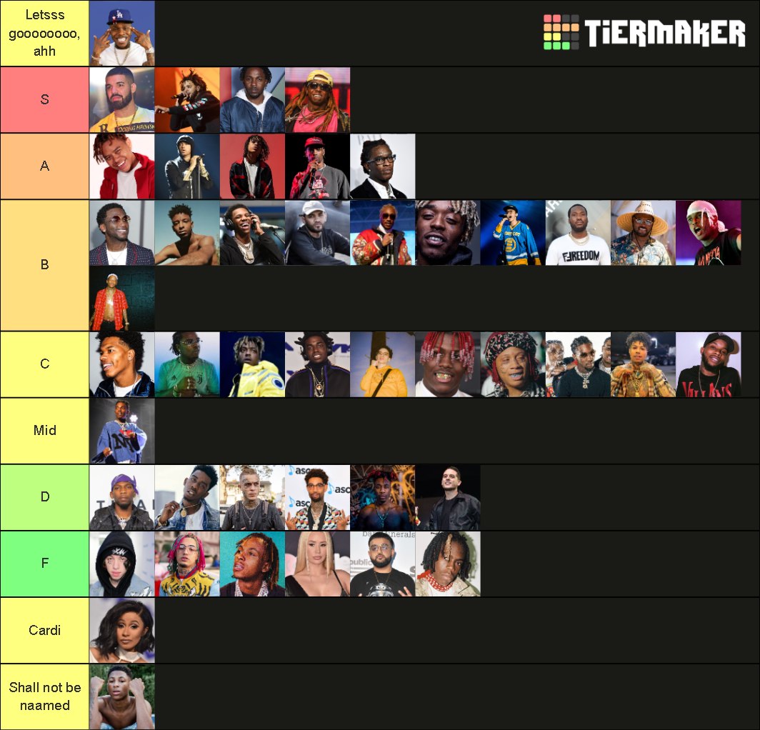 Rap Tier List (Community Rankings) - TierMaker