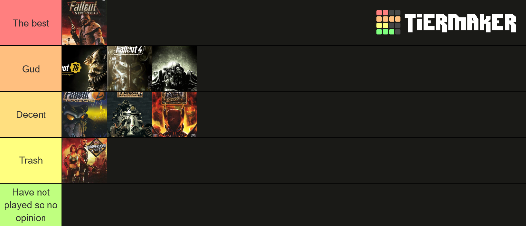 Fallout games Tier List (Community Rankings) - TierMaker