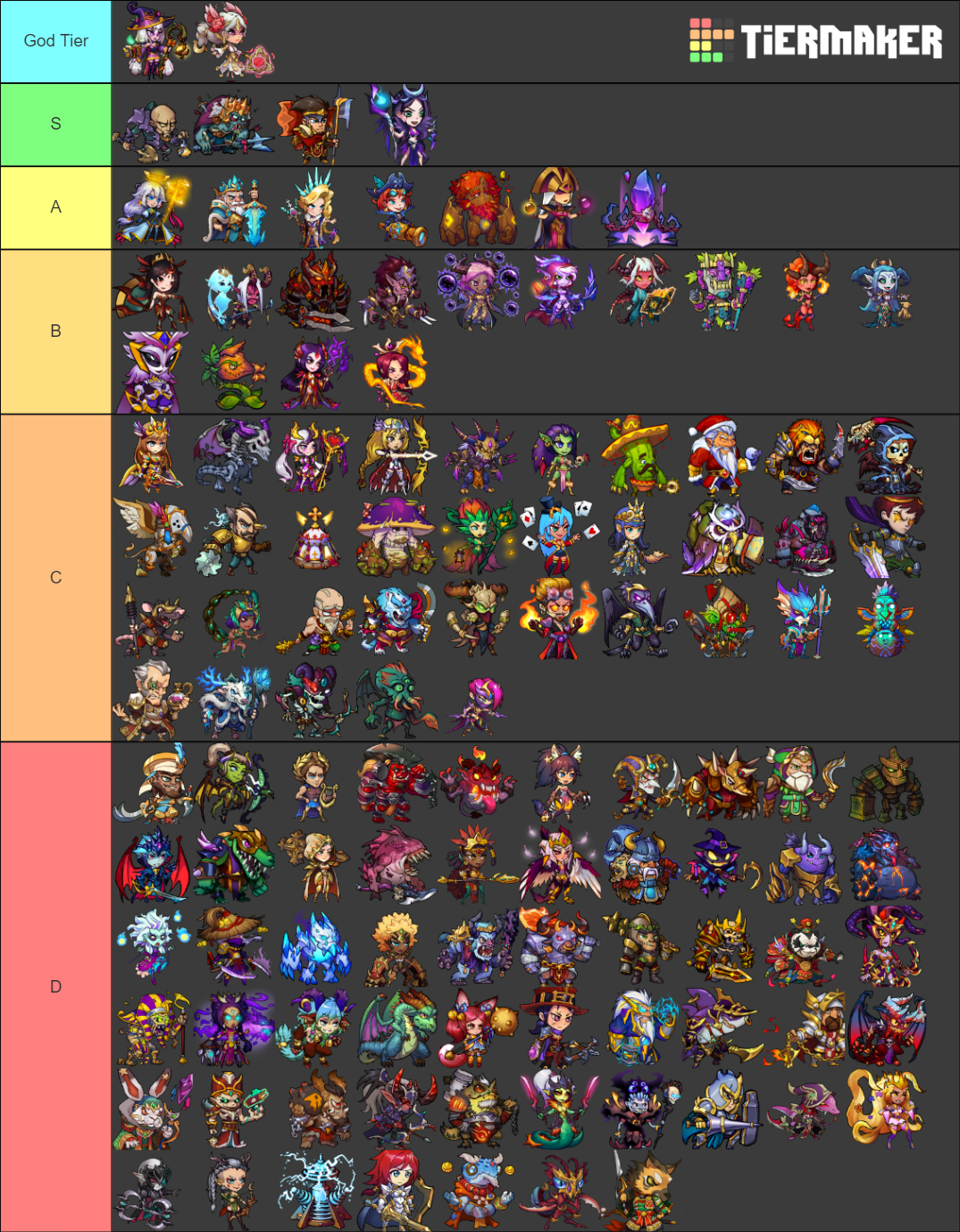 Mighty Party Legendaries Tier List (Community Rankings) - TierMaker