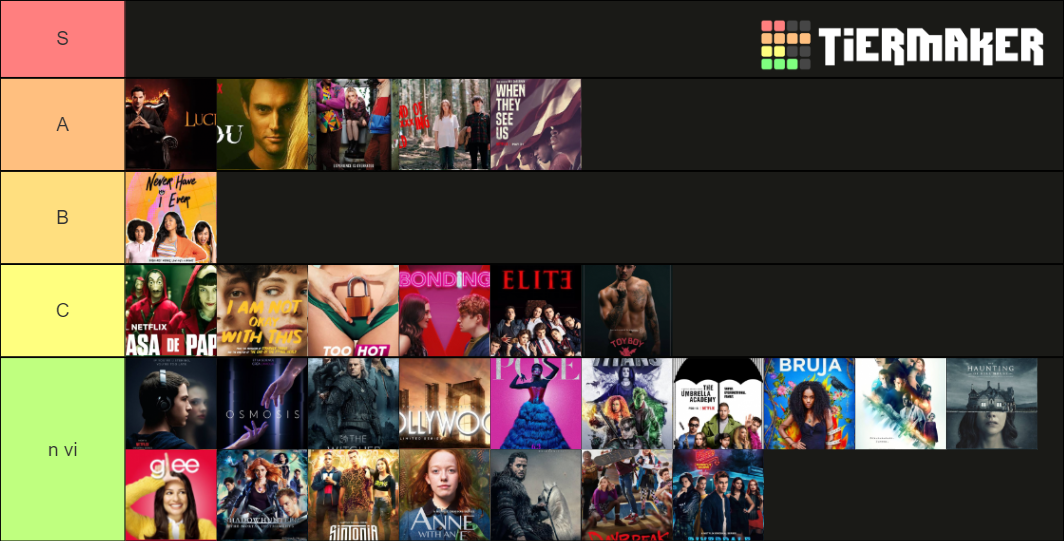 Netflix Series Tier List (Community Rankings) - TierMaker