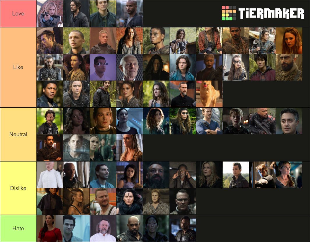 Personajes de The 100 Tier List (Community Rankings) - TierMaker