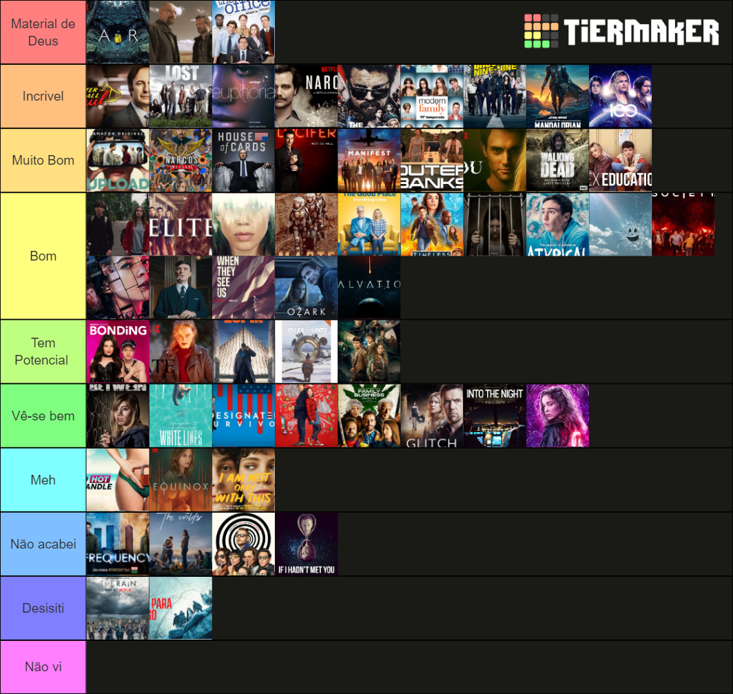Series Samot Tier List (Community Rankings) - TierMaker