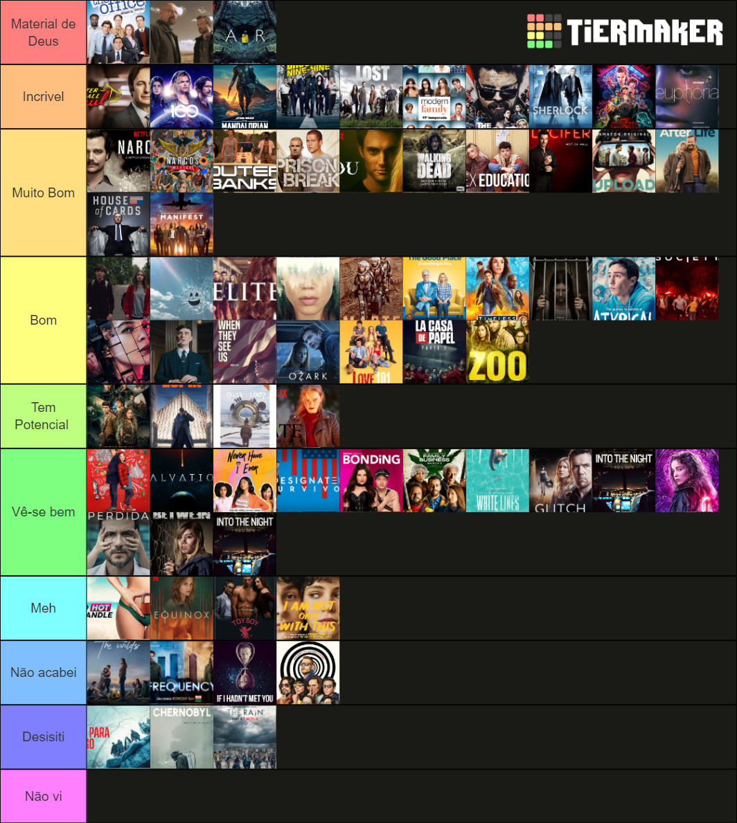 Series Samot Tier List (Community Rankings) - TierMaker