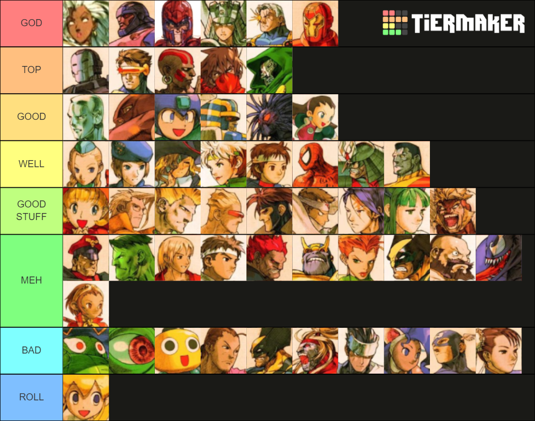 Marvel vs. Capcom 2 Tier List (Community Rankings) - TierMaker