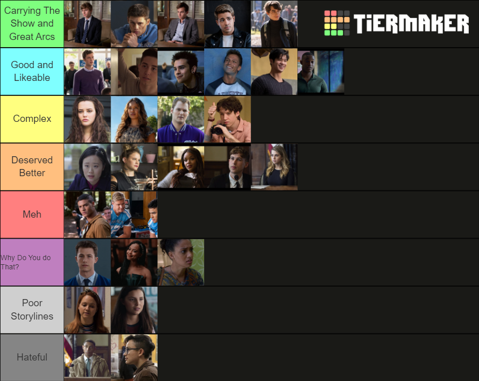 13 Reasons Why Characters Ranked Tier List (Community Rankings) - TierMaker