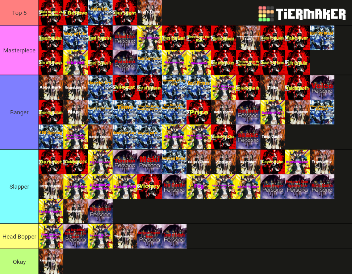 Ultimate Persona Music Persona s 1 5 Tier List Community Rankings