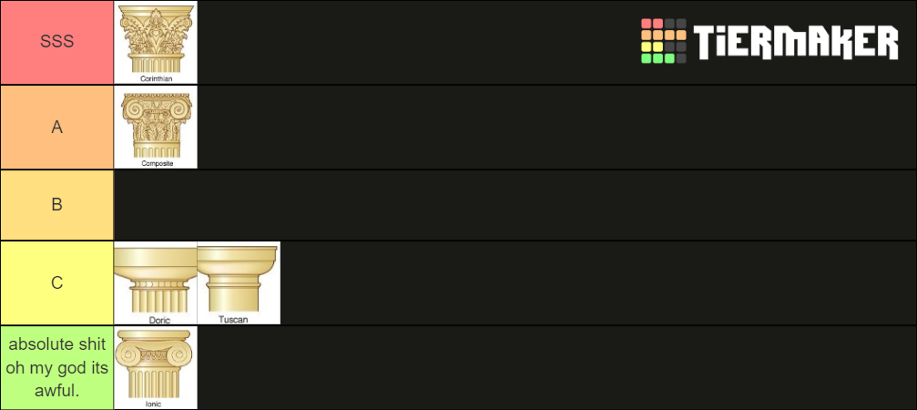 pillar Tier List (Community Rankings) - TierMaker