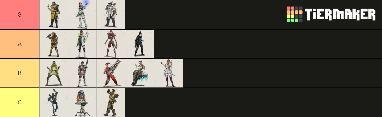 Apex Legends - Character (Season 7) Tier List (Community Rankings) - TierMaker