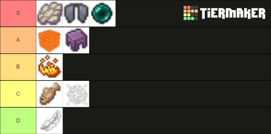 Minecraft Origin Mod Tier List (Community Rankings) - TierMaker