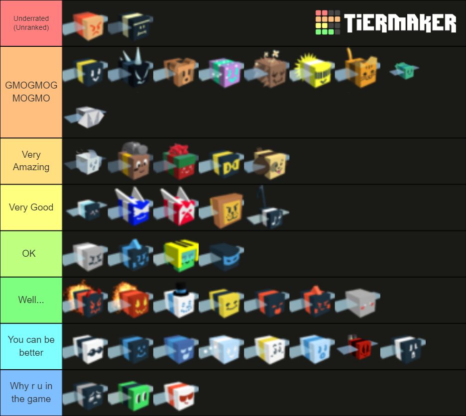 Bee Swarm Simulator Bee Tier List (Community Rankings) - TierMaker