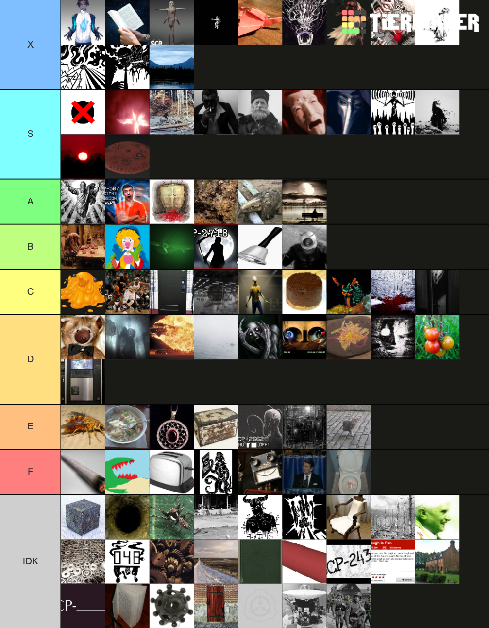 Top 100 SCP's Tier List (Community Rankings) - TierMaker