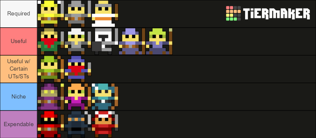Realm of the Mad God Tier List (Community Rankings) - TierMaker