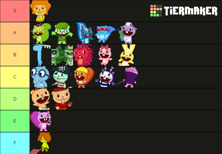 Happy Tree Friends Characters Tier List (Community Rankings) - TierMaker
