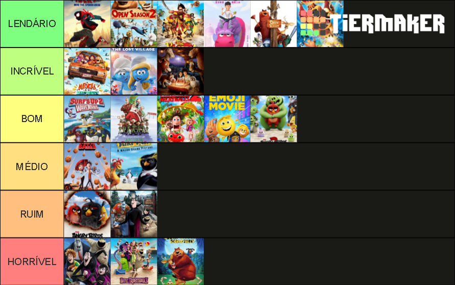 All Animated Movies Sony Tier List (Community Rankings) - TierMaker