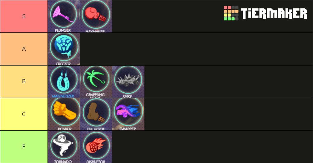 Rocket League Rumble Items Tier List (Community Rankings) - TierMaker