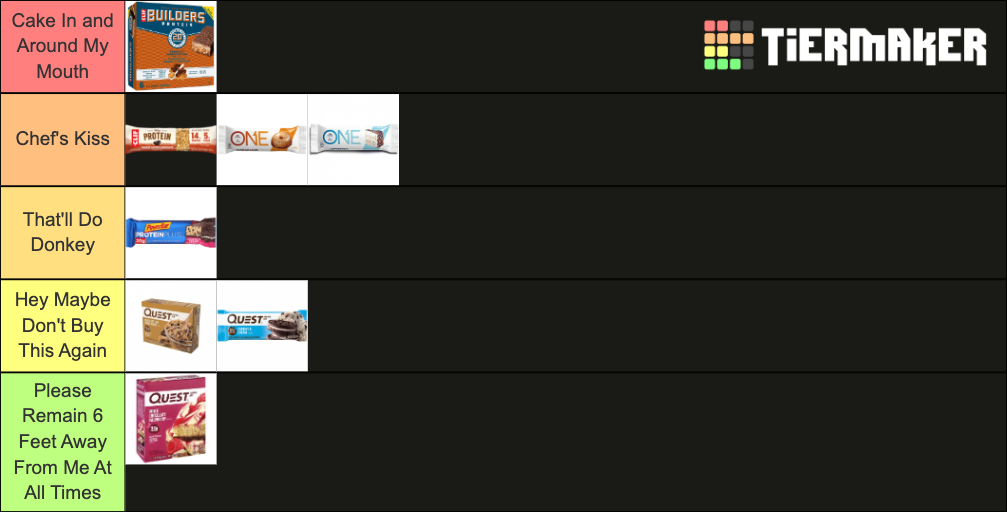 Protein Bar Tier List (Community Rankings) - TierMaker