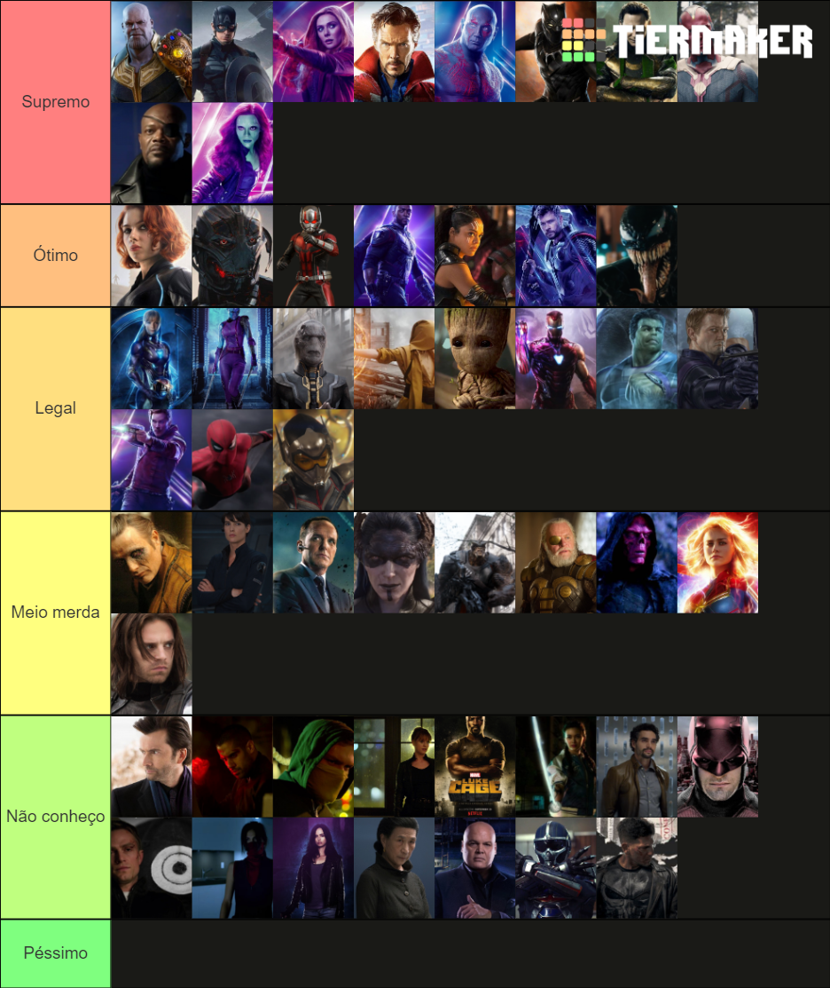 MCU Power Level (MOVIE and NETFLIX SHOW) Tier List (Community Rankings ...