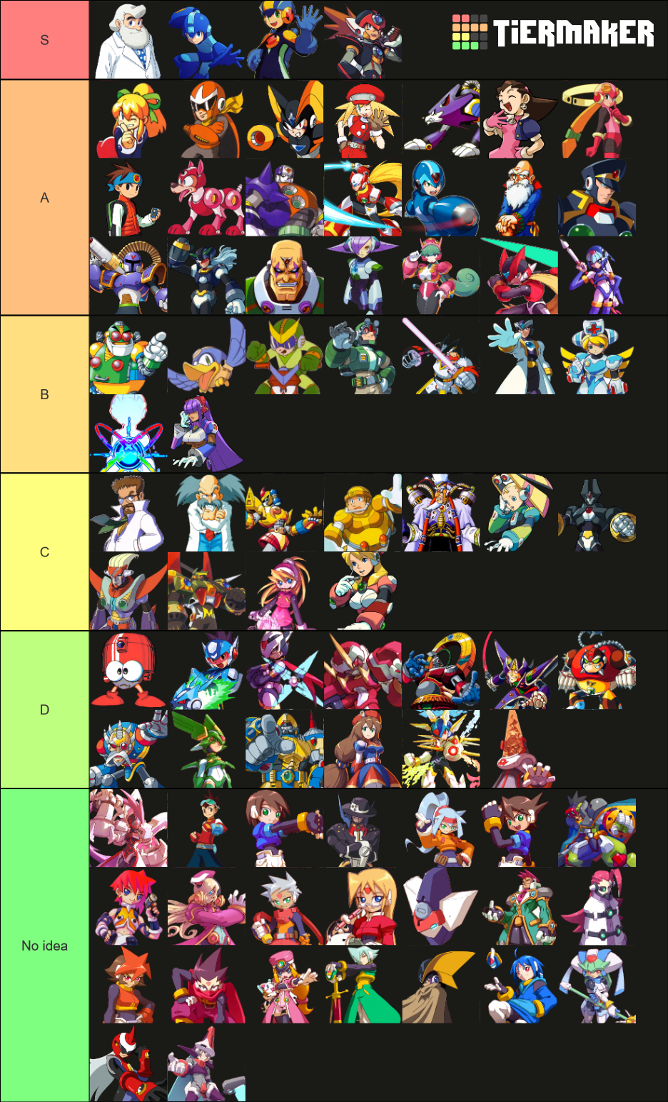 Mega Man Series Character Tier List (Community Rankings) - TierMaker