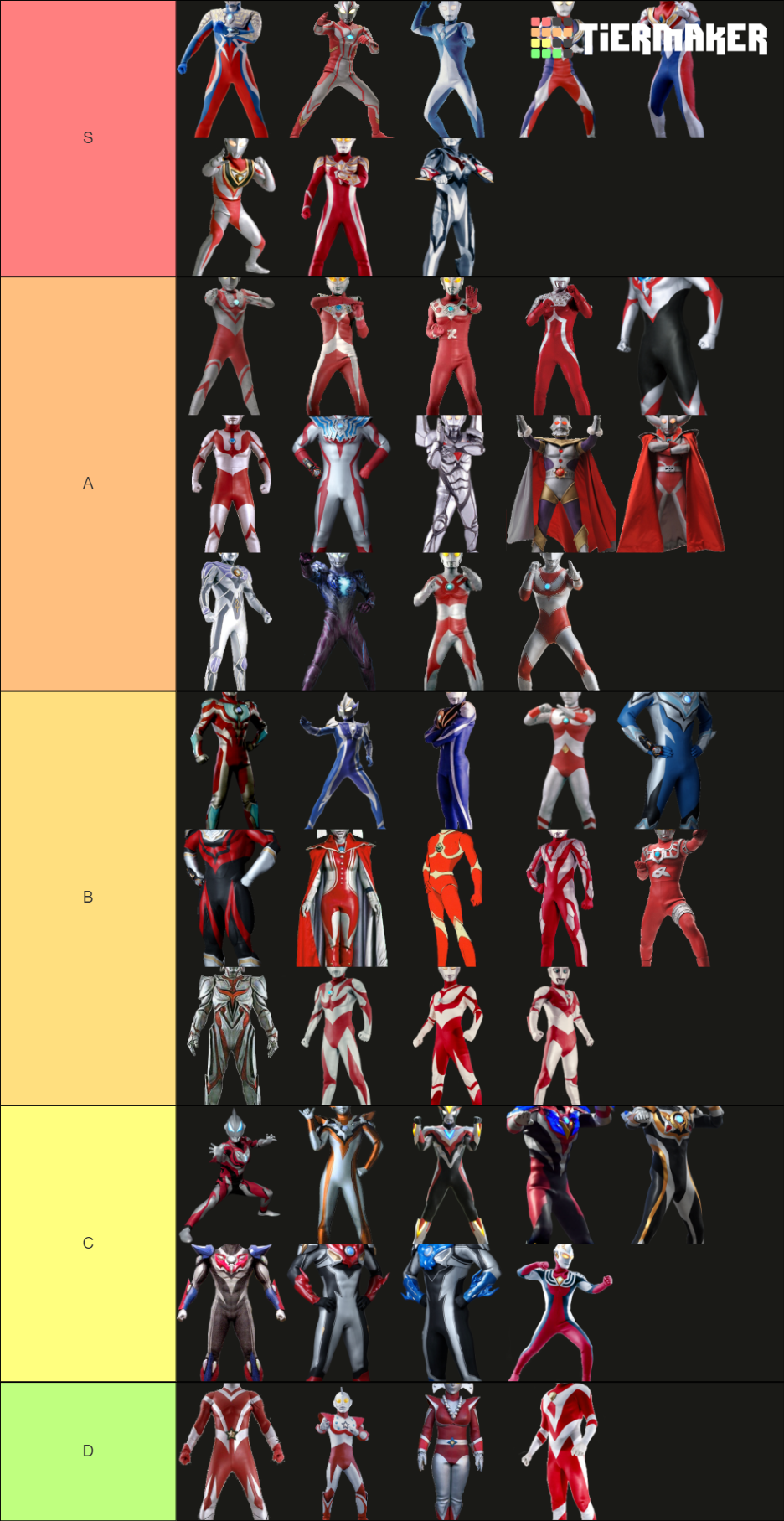 Favorite Ultraman Tier List (Community Rankings) - TierMaker