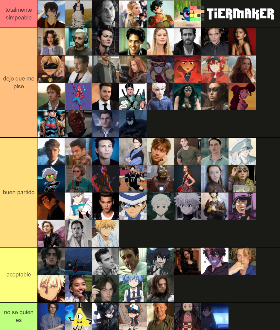 hot character Tier List (Community Rankings) - TierMaker