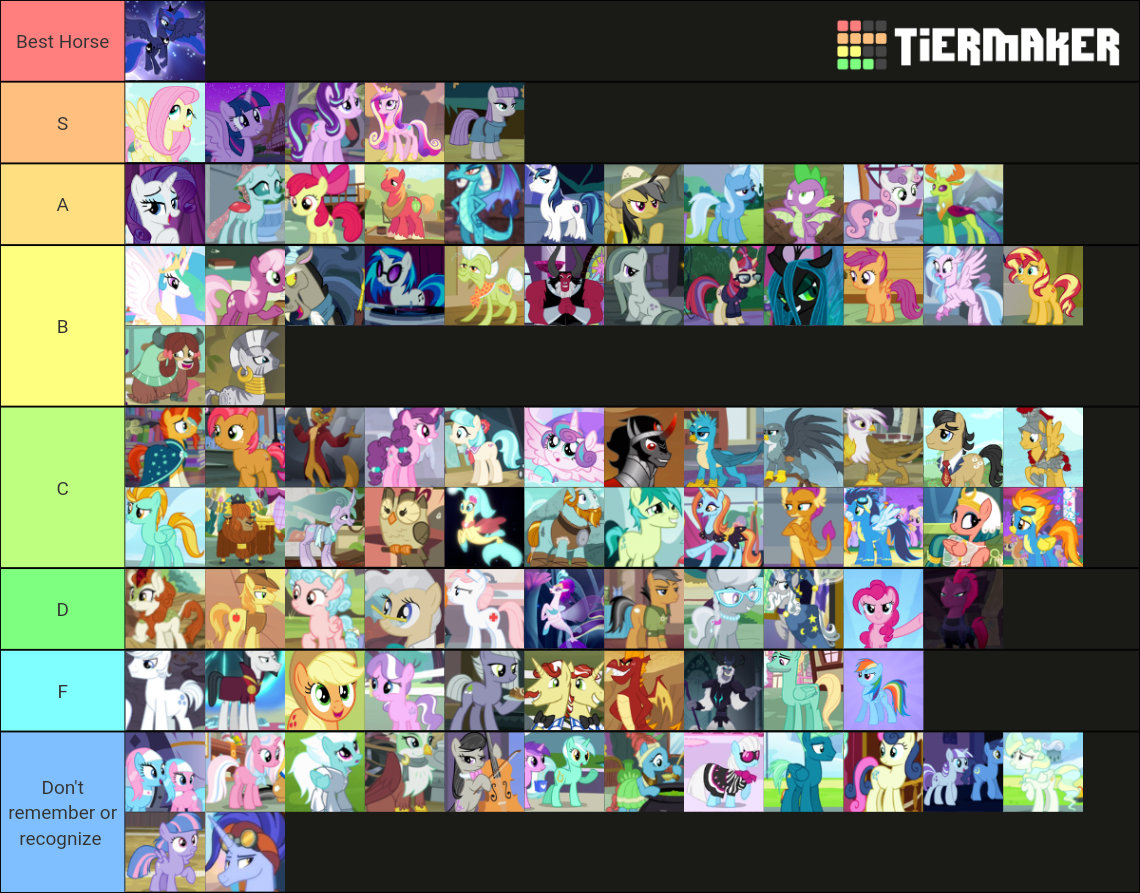 My Little Pony Character Tier List (Community Rankings) - TierMaker