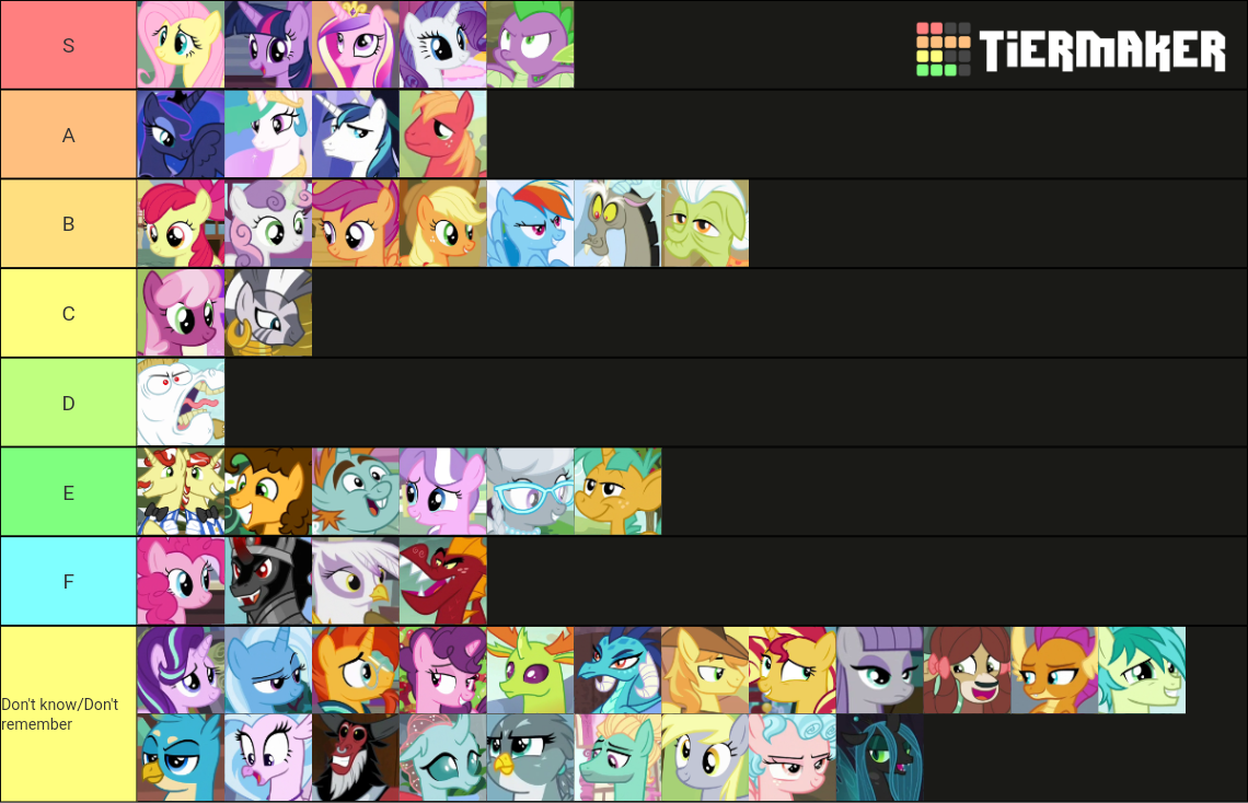 Ranking MLP Characters Tier List (Community Rankings) - TierMaker