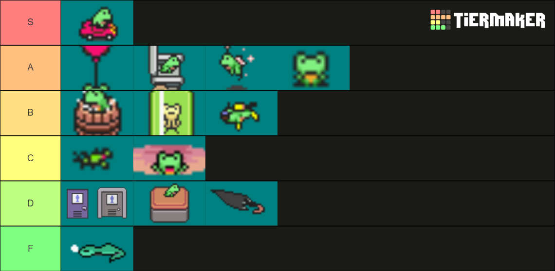 MOTHER 3 Save Frogs Tier List (Community Rankings) - TierMaker