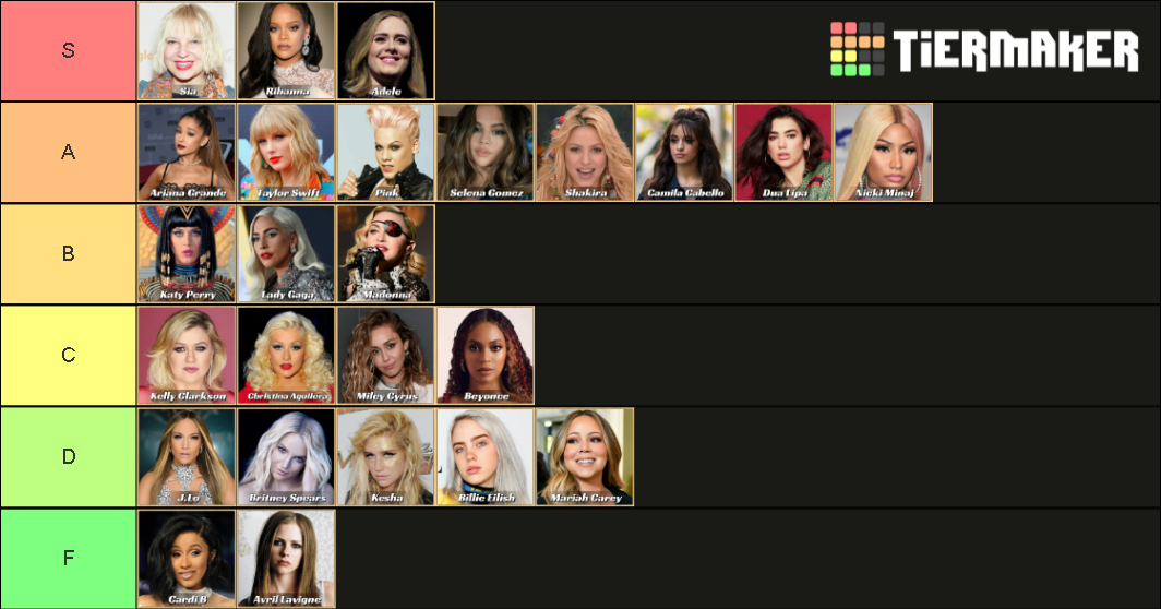 Best Female Singers Tier List (Community Rankings) - TierMaker