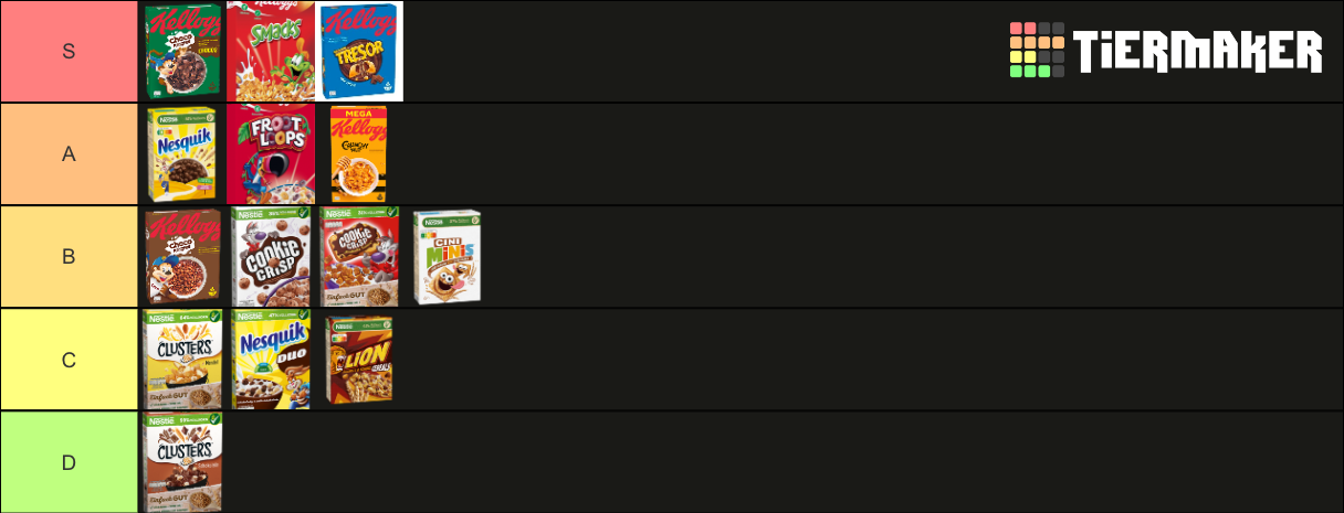 Cornflakes (Deutschland) Tier List (Community Rankings) - TierMaker