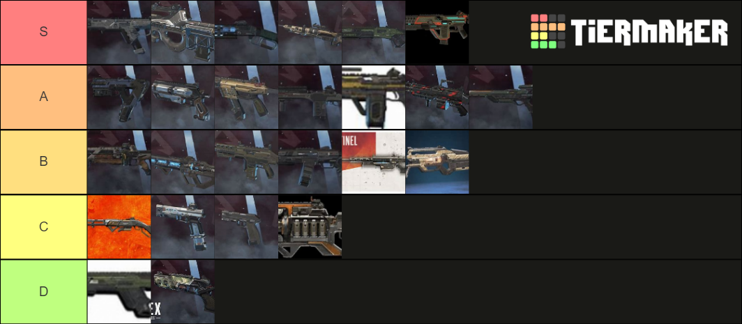 Apex Legend Season 8 Gun Tier List (Community Rankings) - TierMaker